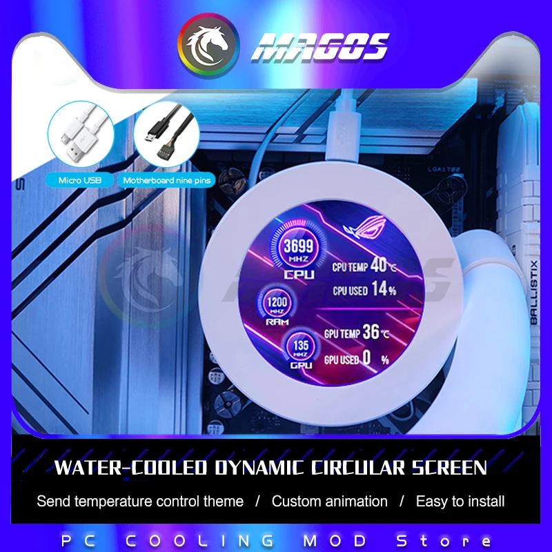 CPU-Watercooler-Monitor-Display-IPS-2-1-480X480-Gif-V-deo-Anime-Tema ...