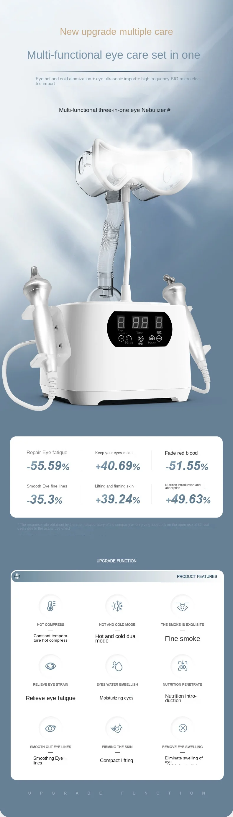 Hot and Cold SPA Eye Atomizer Dry Red Blood of The Eye Is Introduced ...