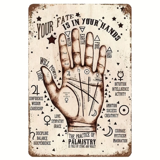 Vintage Palmistry Poster