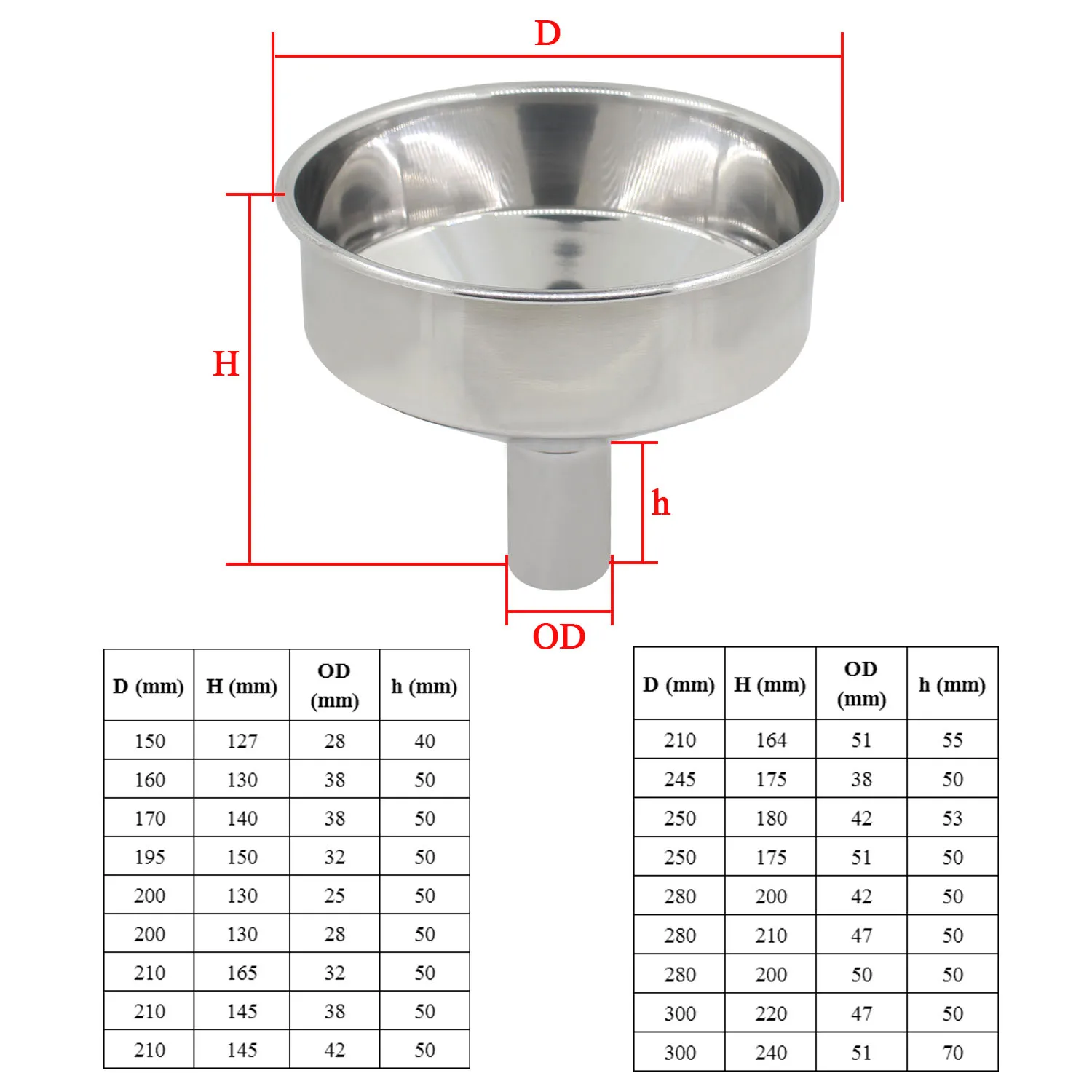 Trichter-gro-mit-Filter-Haushalts-wein-und-l-trichter-extra-gro-er ...