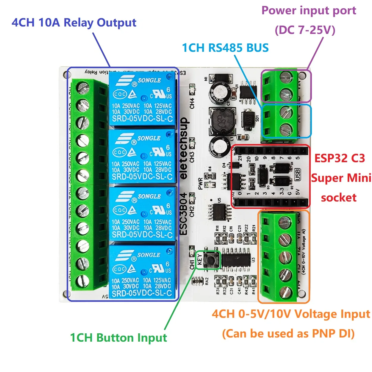 for Arduino WEB MQTT Ethernet Network IOT 4AI-4DO RS485 Relay Module ...
