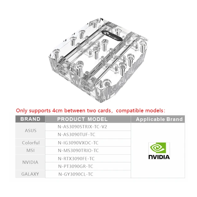 Store Home Products Sale Feedback