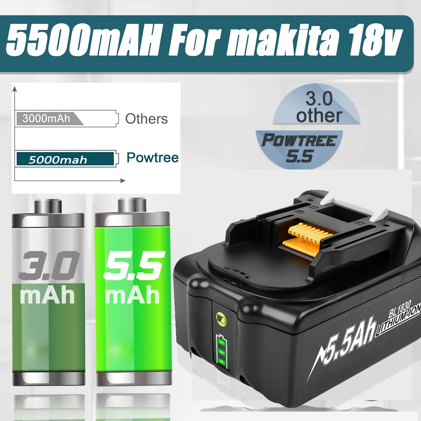 MAKITA 리튬 이온 배터리 교체용 배터리, 도구 배터리 홀더 포함, 18V, BL1830, 5500MAH, BL1860 ...