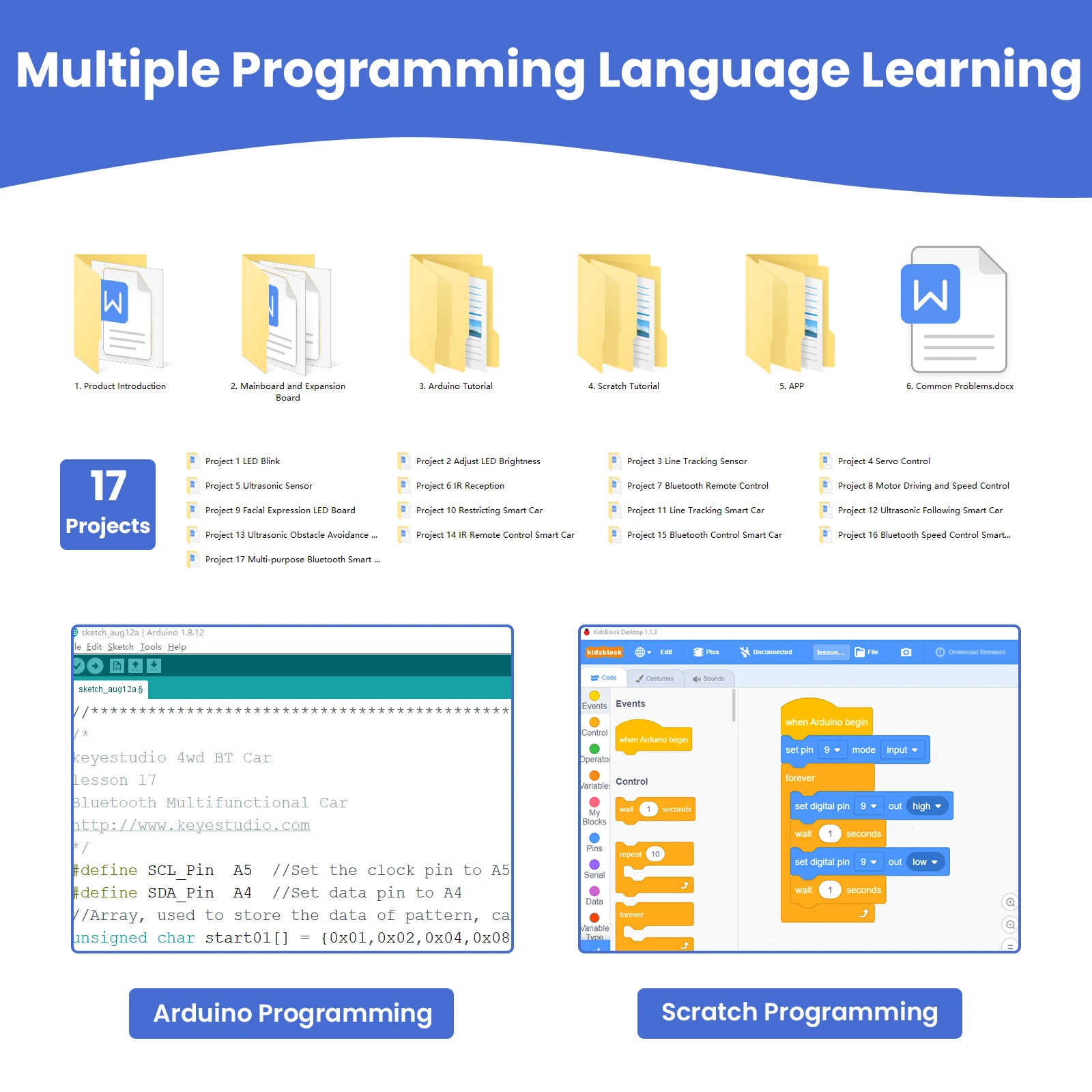Programovanie Arduina | Arduino po slovensky