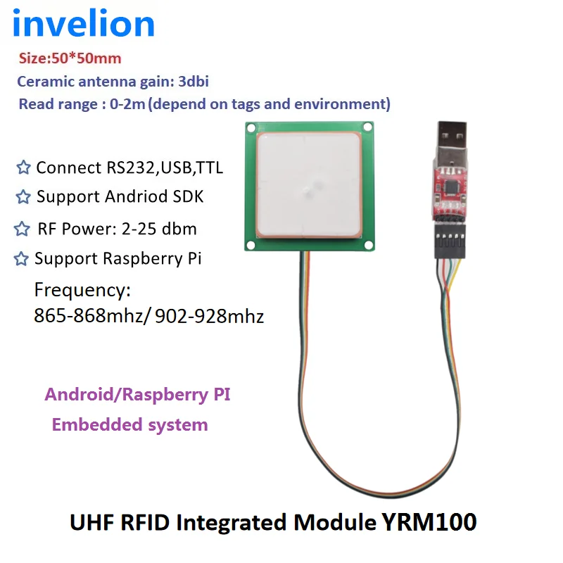 UHF-RFID-1-2M-RFID-UHF-SDK.png