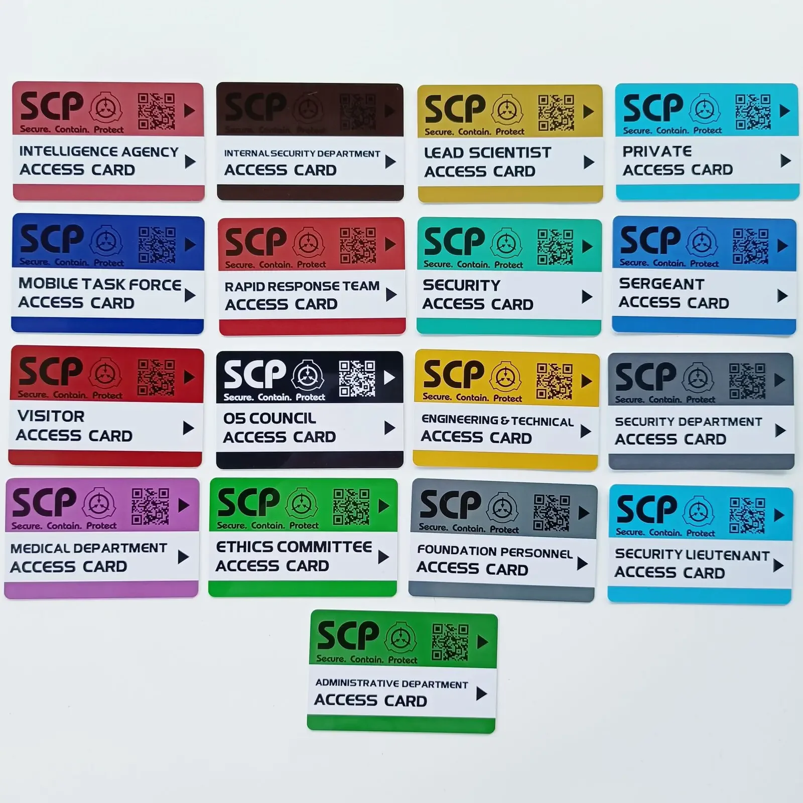 Scp-foundation-id-keycard-Special-Containment-Procedures-Foundation ...