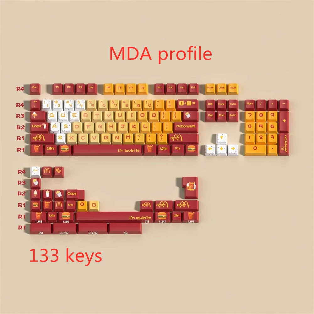 1-Set-Hamburger-Theme-Keycaps-PBT-Dye-Sublimation-Key-Caps-MDA-Cherry ...