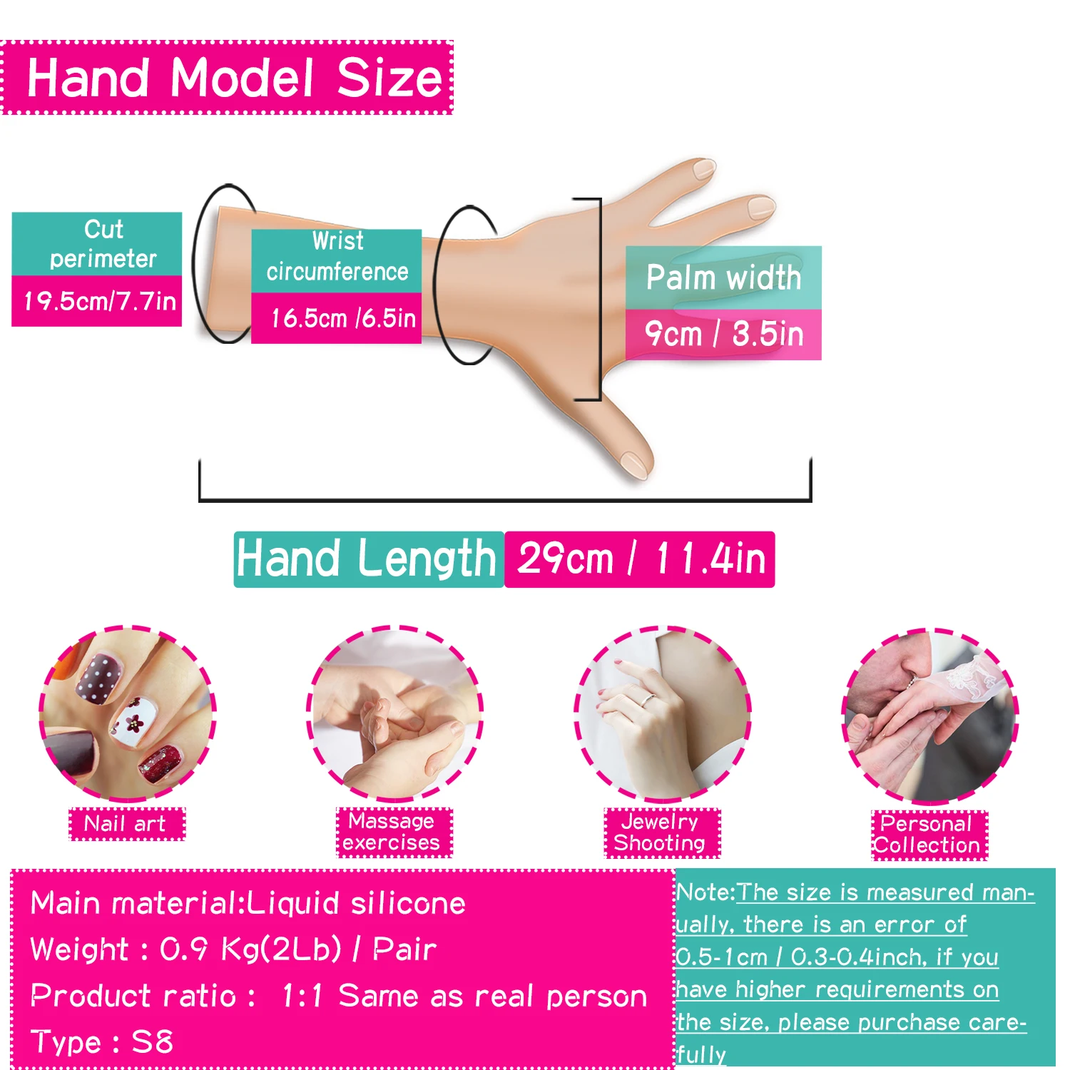 Male Hand Model Requirements