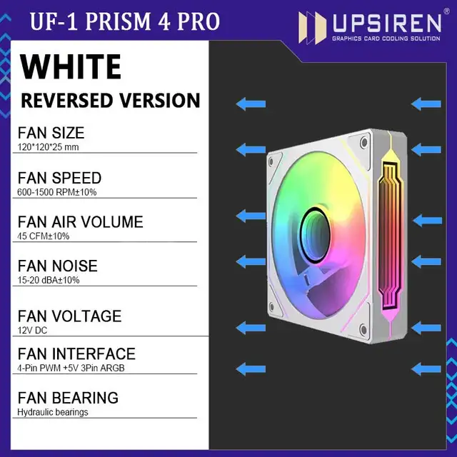 Store Home Products Getaway Deals Feedback Brand story