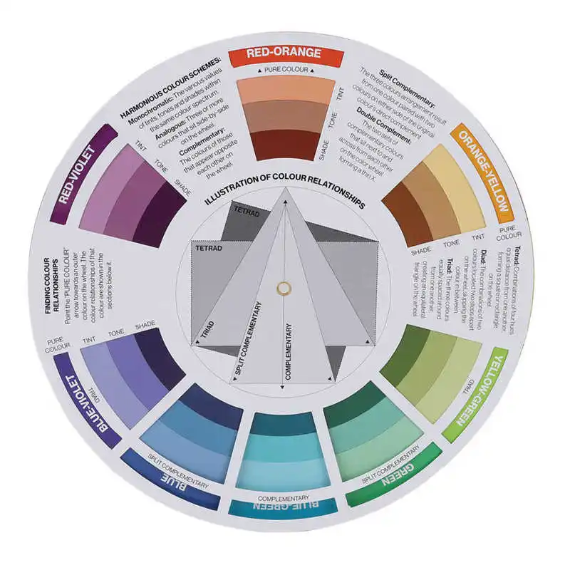 Double Complementary Colors