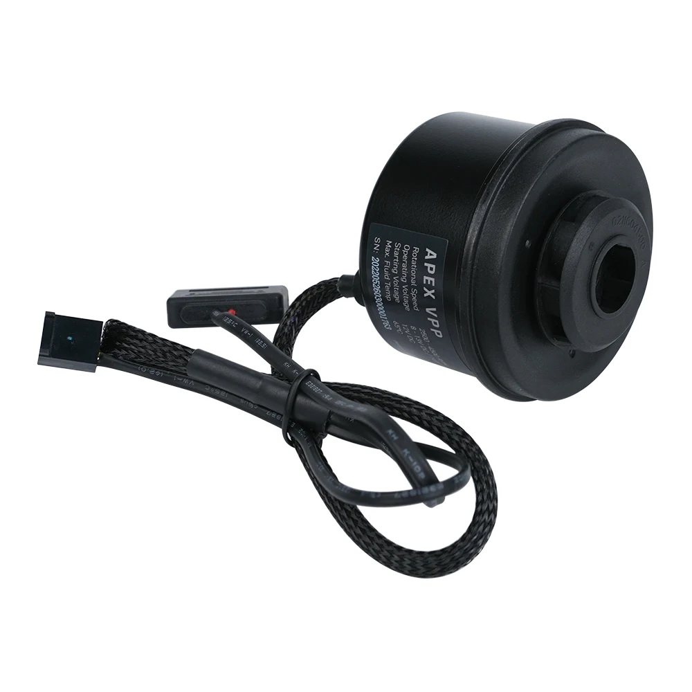 Store Home Products ChoiceDay Feedback