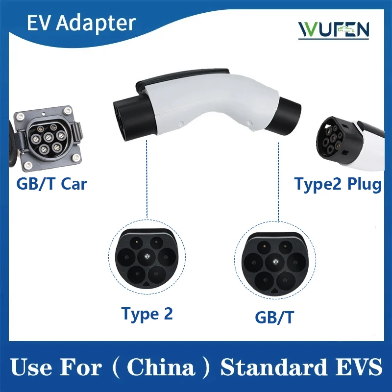 GBT-EV-Car-Adapter-3Phase-32A-22KW-Type-2-Male-Plug-to-GB-T-Male-Plug.jpg
