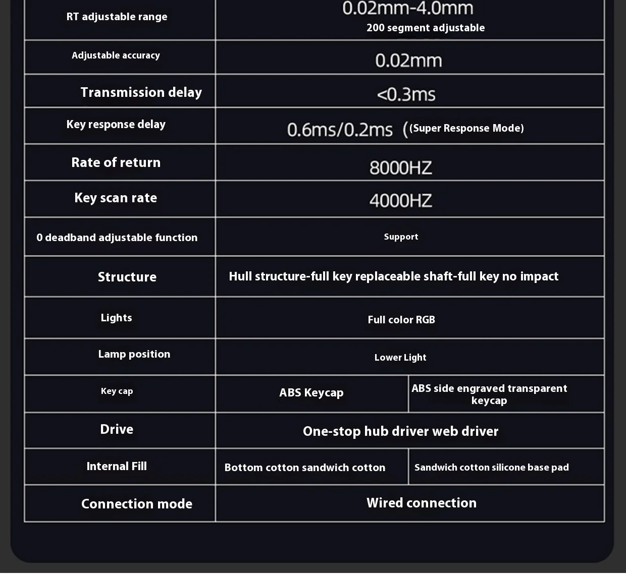 Механическая игровая клавиатура Irok ND63 PRO | AliExpress