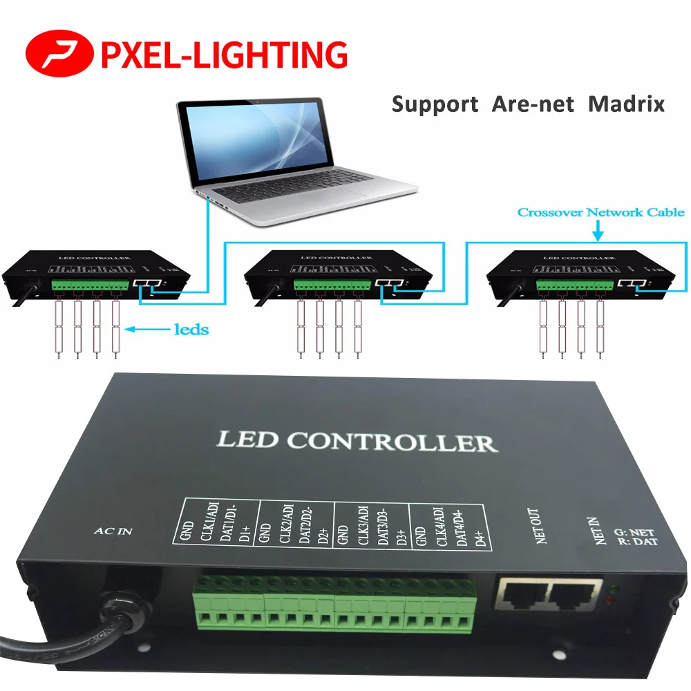 Controlador-LED-Artnet-para-luzes-LED-String-controlador-DMX-Pixel ...