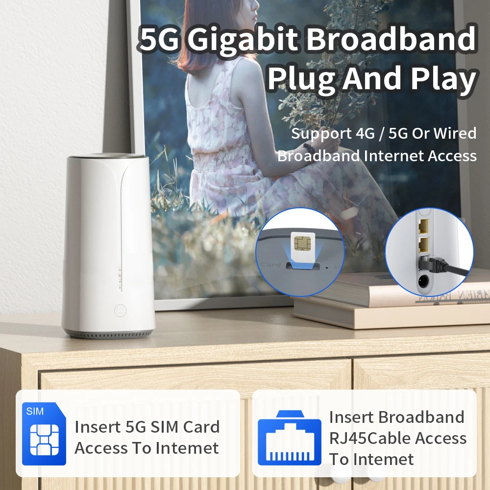WiFi 6 الذكية راوتر 5G جيجابت برودباند السلكية RJ45 كابل الوصول 5G سيم بطاقة NSA/SA الرئيسية ...