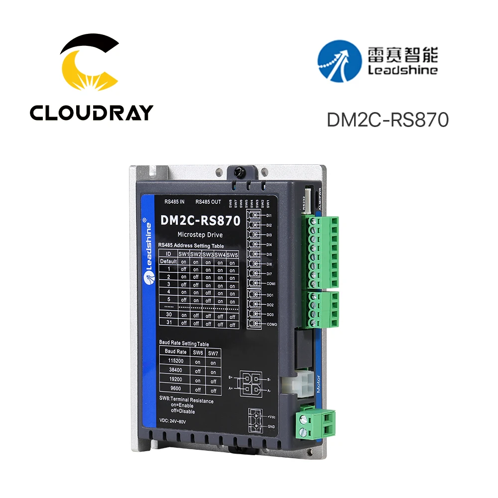 Stepper Motor Driver | Leadshine Stepper | Leadshine Drive | Stepper ...