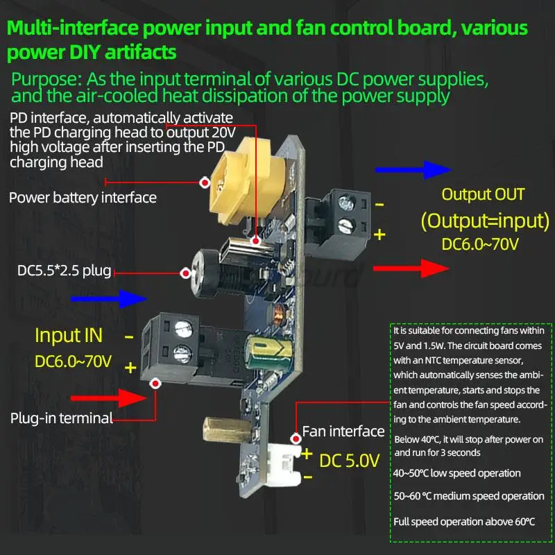 Multi-interface Power Input And Fan Control Board Various Power DIY ...