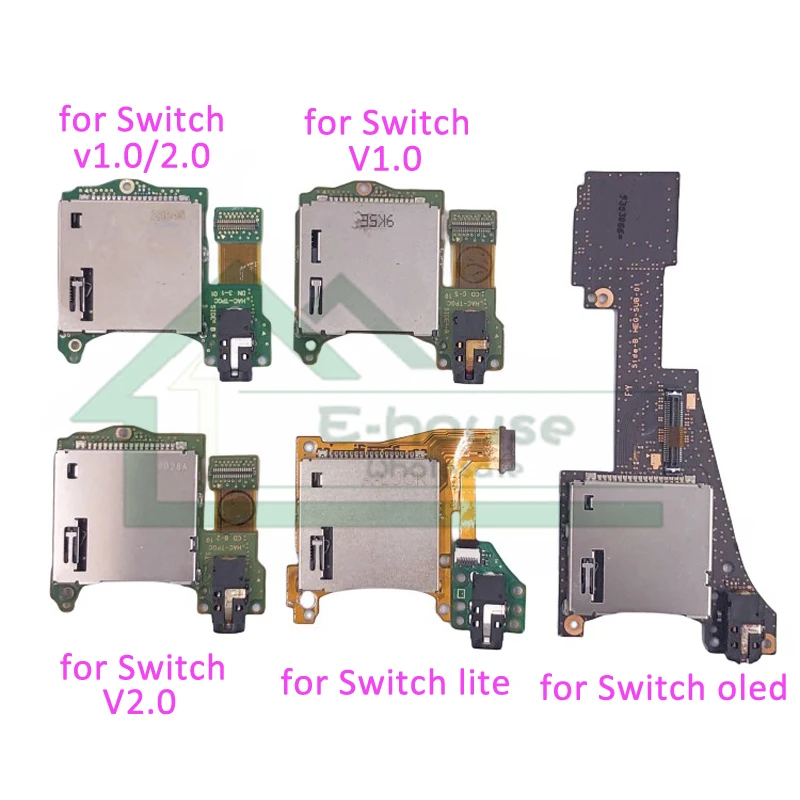 Store Home Products Feedback