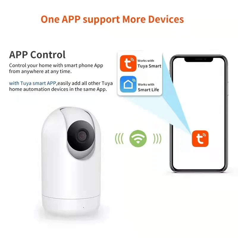 Tuya-Smart-Indoor-Security-Camera-2MP-HD-360-Degree-WiFi-Home-Security ...