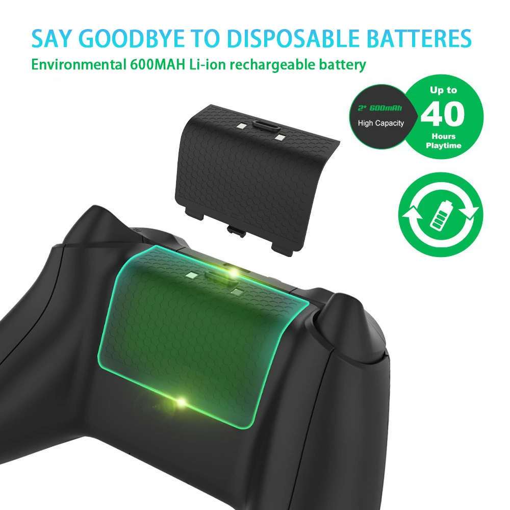 Shop Generic Game Controller Charging Station ble Type-c Charging Led ...