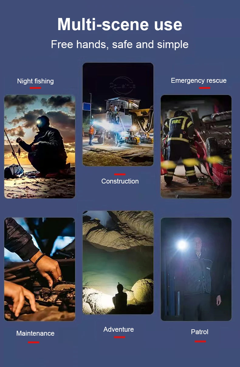 100000 Lumen Super Powerful LED Headlamp COB Rechargeable Headlight IR ...