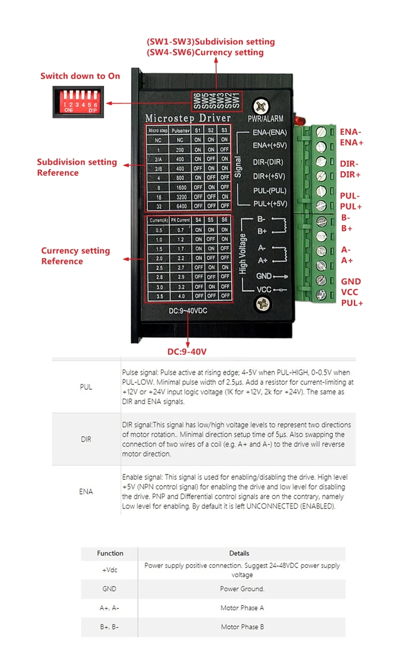 TB6600 Driver Card 32 Segments Upgraded Version 42/57/86 Stepper Motor ...