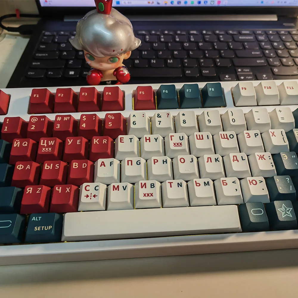 Russian-PBT-Keycaps-For-Mechanical-Keyboard-Sublimation-No-Backlit ...