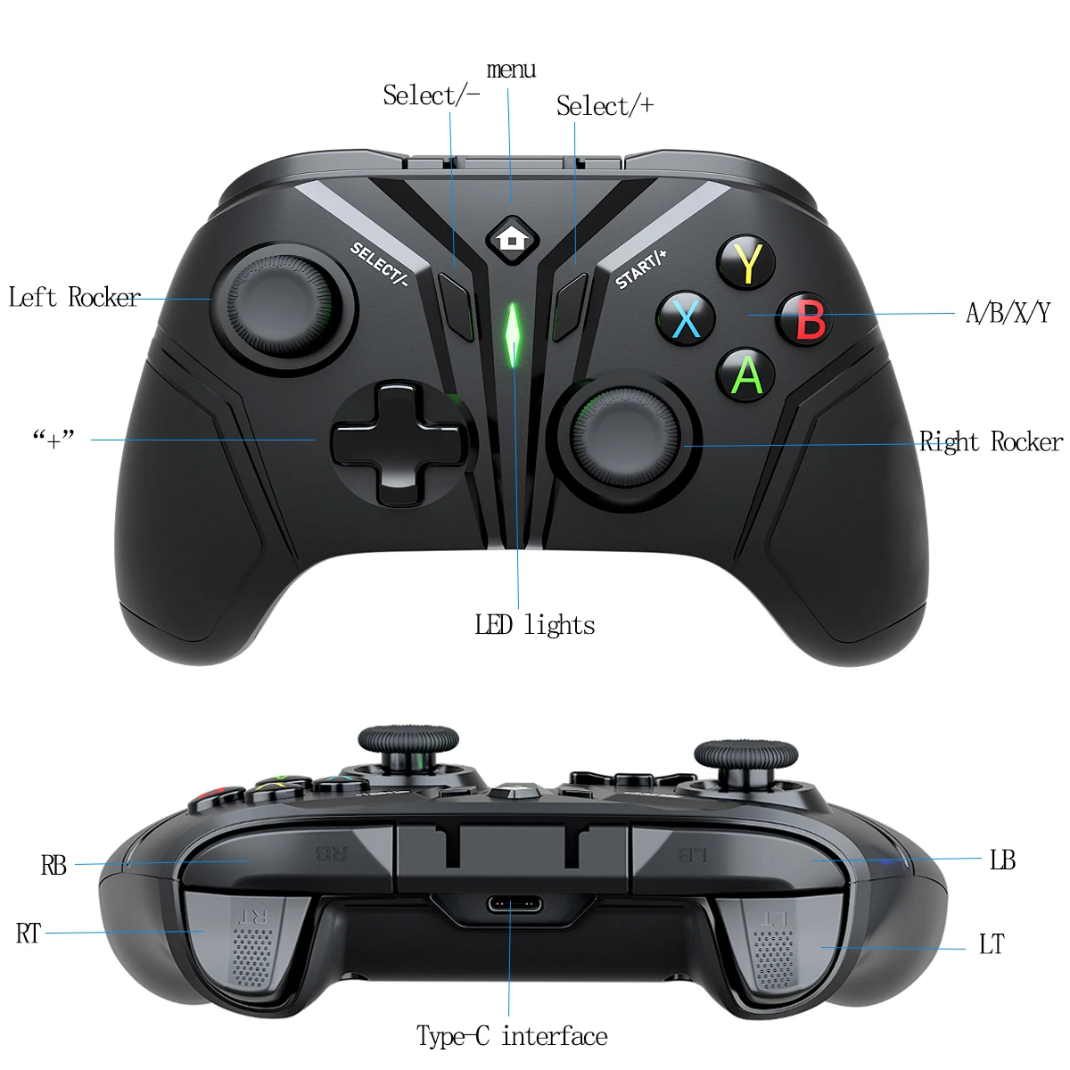 Steam Box Controller