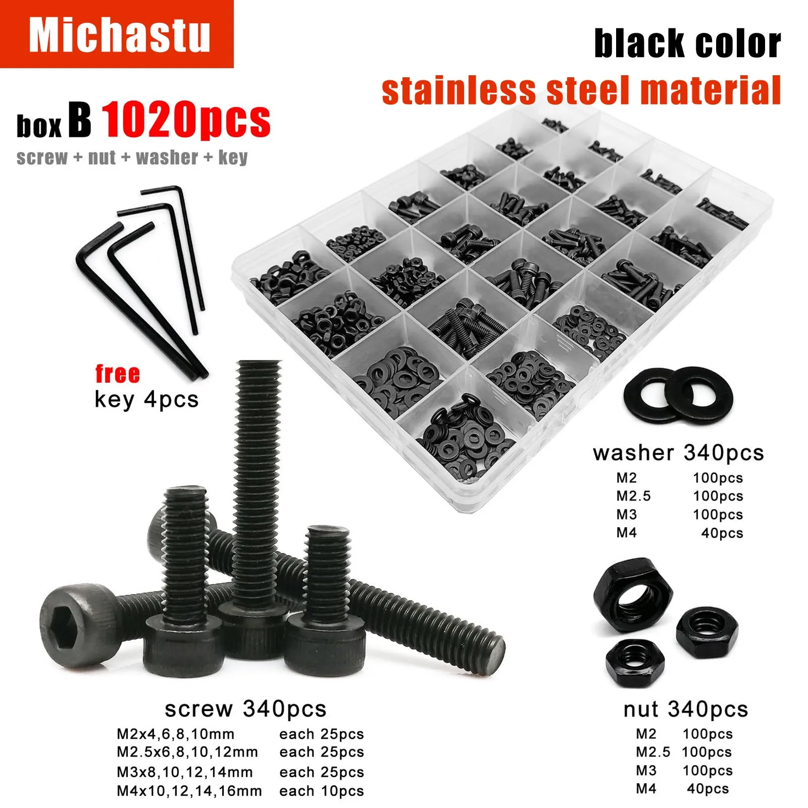 Store Home Products ChoiceDay Feedback