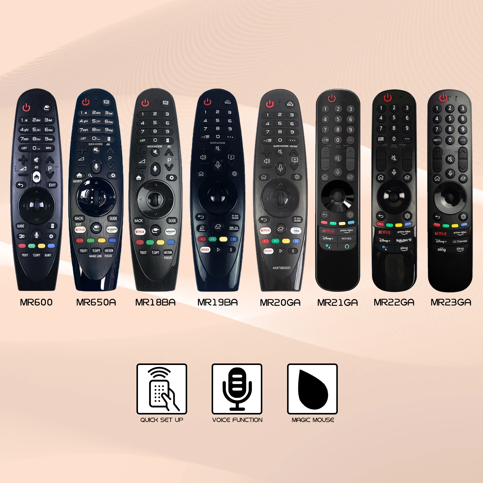 New-Voice-Magic-TV-Remote-Control-MR600-MR650A-MR18BA-MR19BA-MR20GA ...