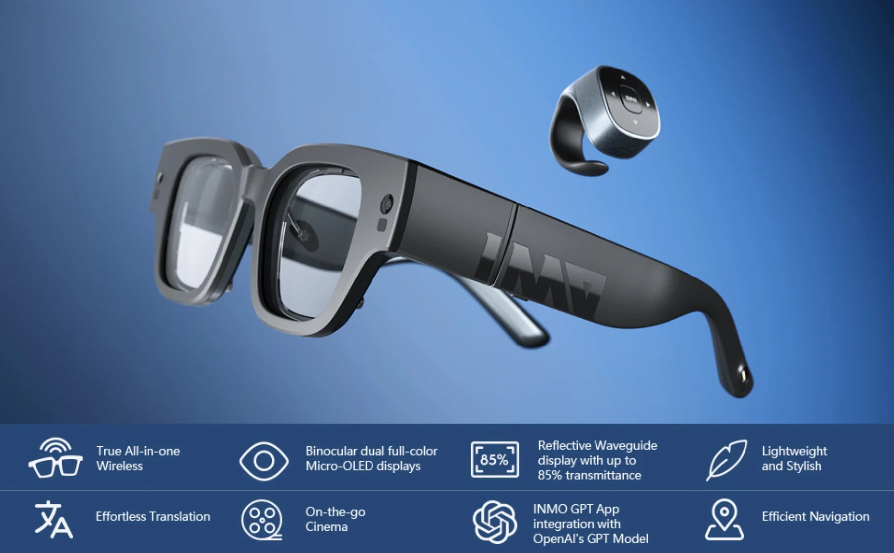 Inmo-Air-2-Smart-AR-Ring-Control-Camera-Global-Glasses-AI-ChatGPT-Real ...
