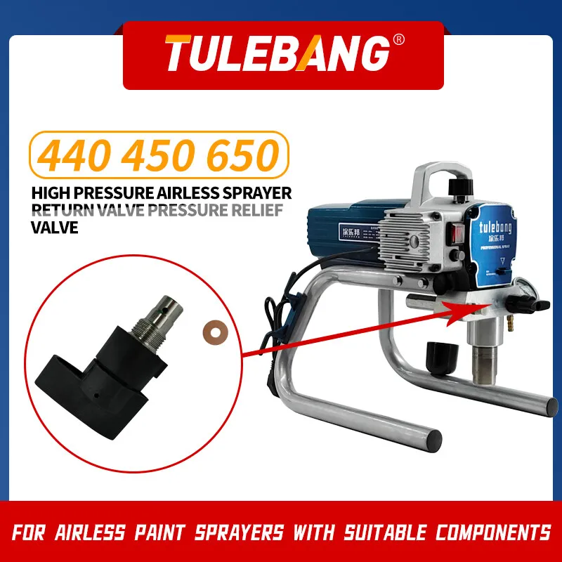 High pressure airless sprayer return valve Pressure relief valve 440 ...