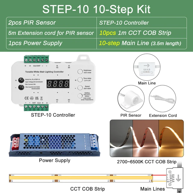 Página inicial da loja Produtos ChoiceDay Avaliação