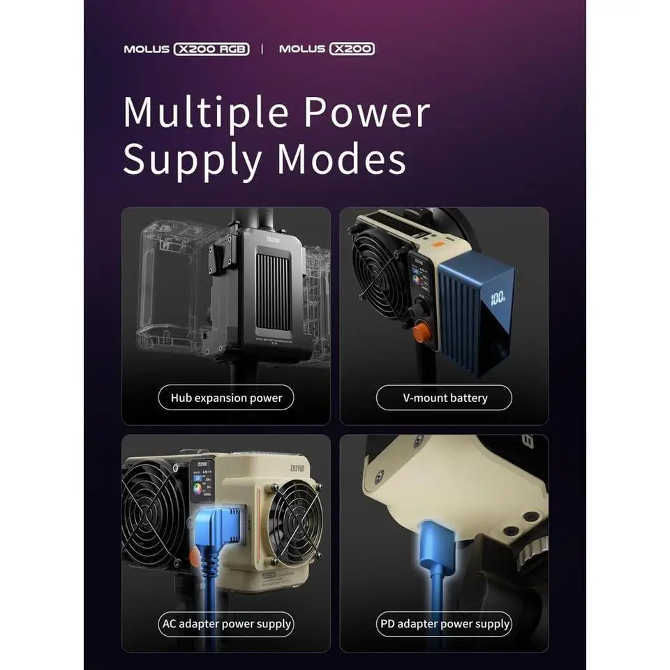 ZHIYUN MOLUS X200 RGB X200 Bi-color 200W COB LED Video Light Bowens ...