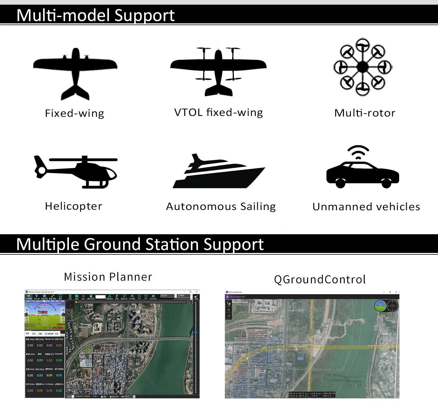 PixPilot V3 Flight Control Pixhawk Open Source Flight Control Ardupilo – DrUAV