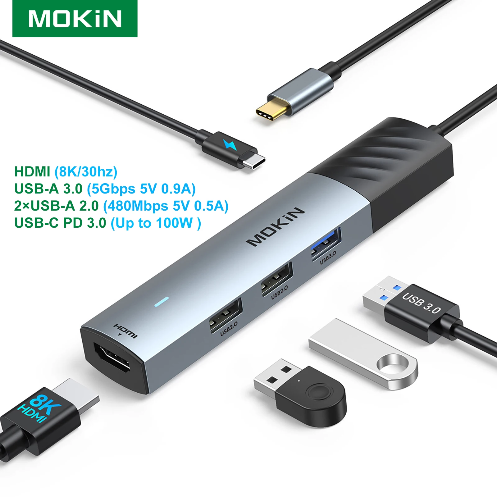 Store Home Products Getaway Deals Feedback