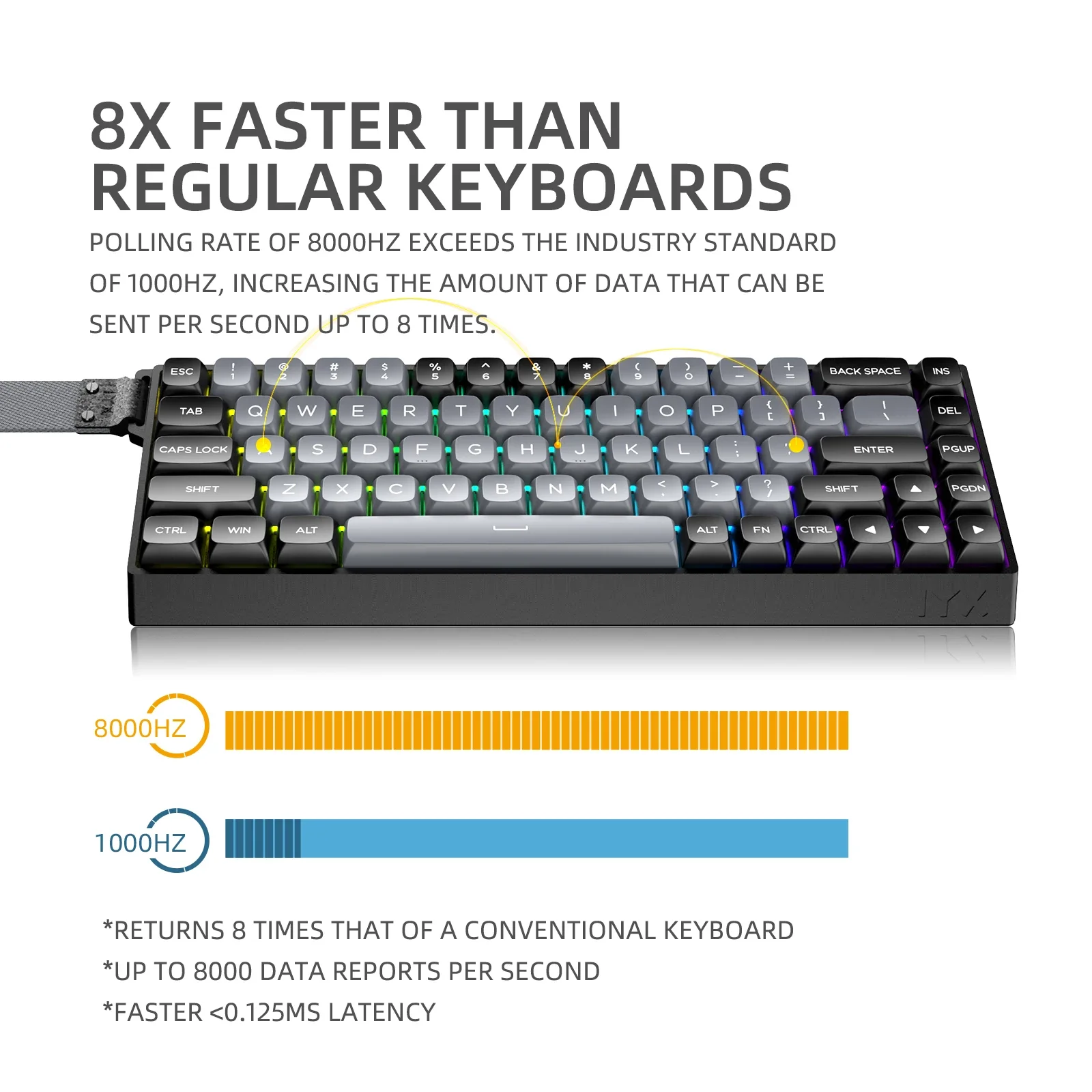 IYX MU68 PRO Magnetic Switch Gaming Keyboard Aluminum Alloy 8000Hz ...