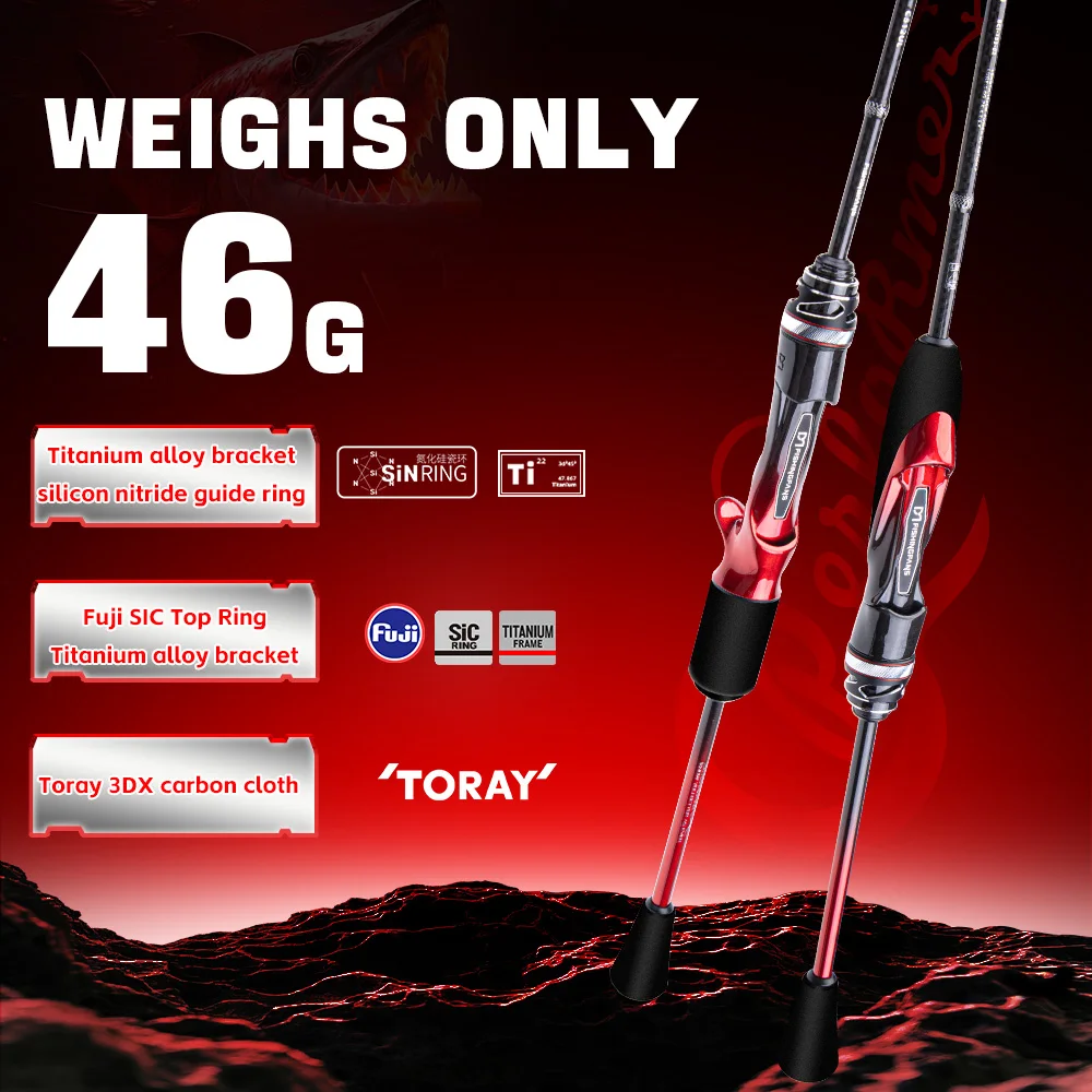FISHINGFANS TORAY CARBON T1100S TITANIUM FRAME GUIDE FUJI SIC TIP Guide ...