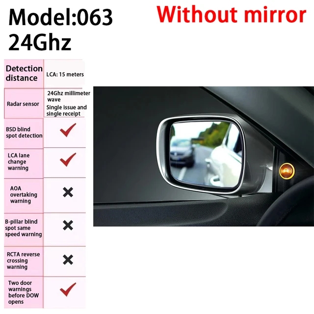 Store Home Products Getaway Deals Feedback