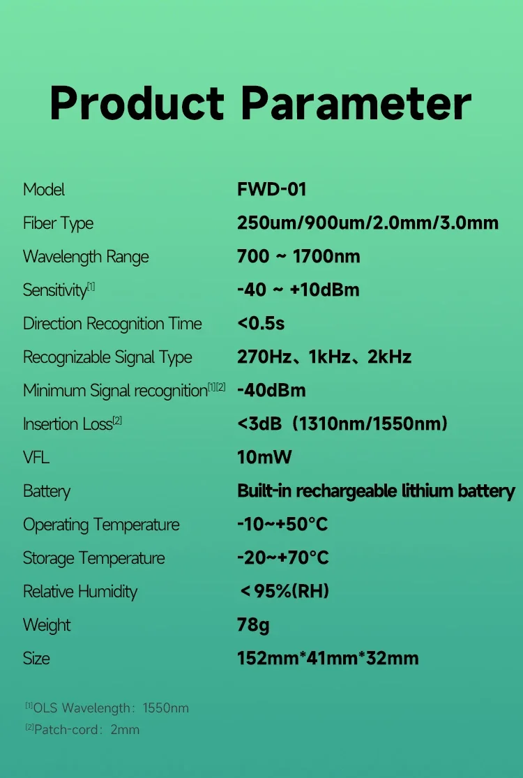 FWD-01 Optical Fiber Identifier Live Fiber Identifier Live Fiber ...