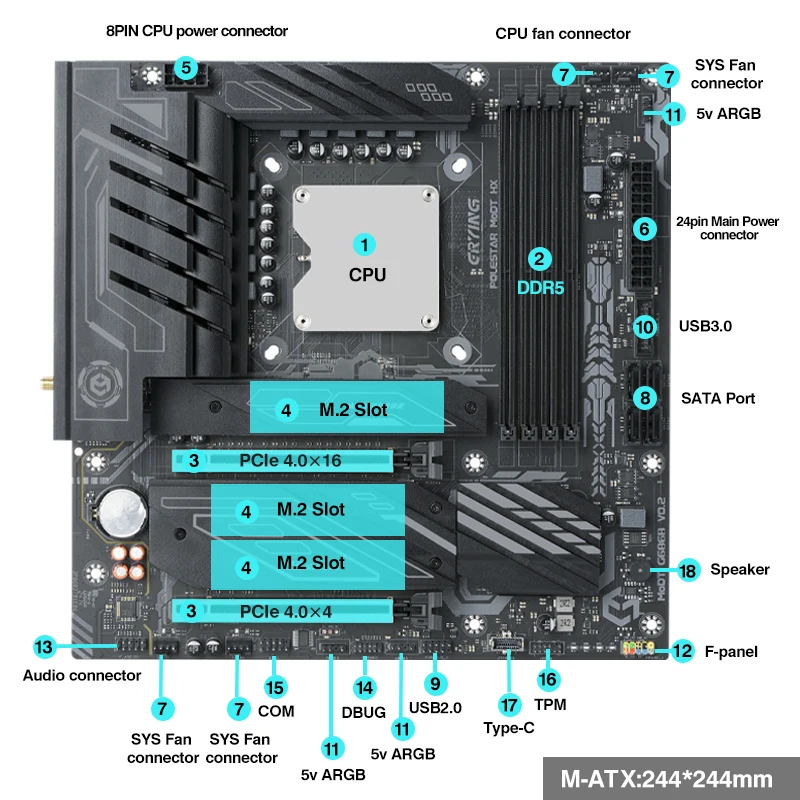 ERYING DIY Gaming PC Motherboard with Onboard Core CPU Interpose Kit i9 ...