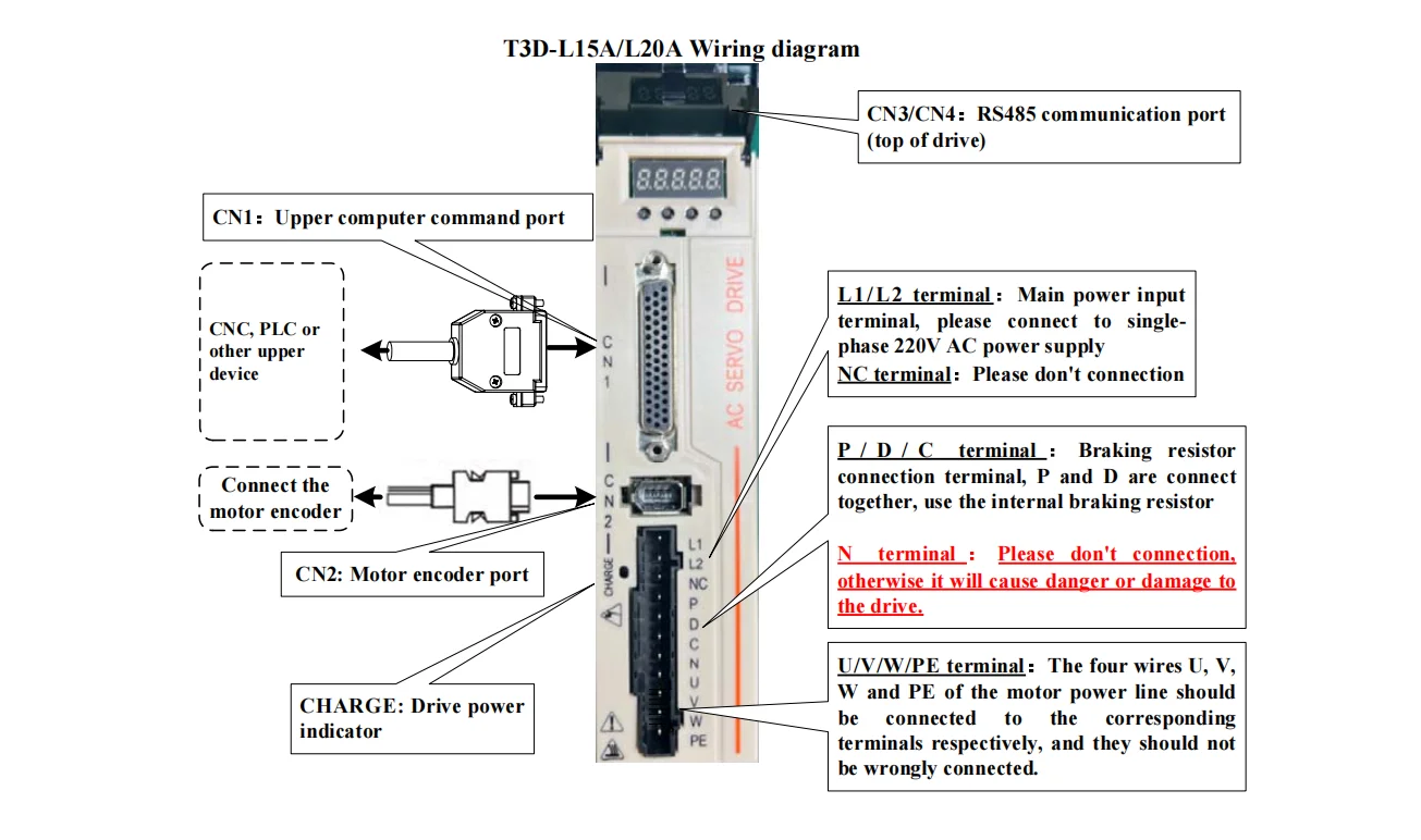 Серводвигатель с энкодером 2,4 Нм, 3000 об/мин, 80AST-A1C02430, комплект серводвигателя для ЧПУ ...