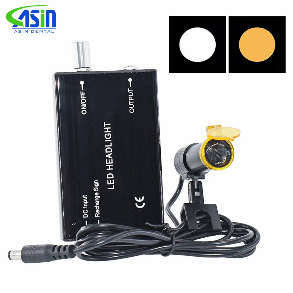 Faro-LED-para-lupa-Dental-iluminador-con-gafas-Clip-para-cirug-a-de ...