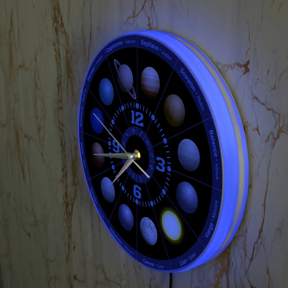 Diy Solar System Clock