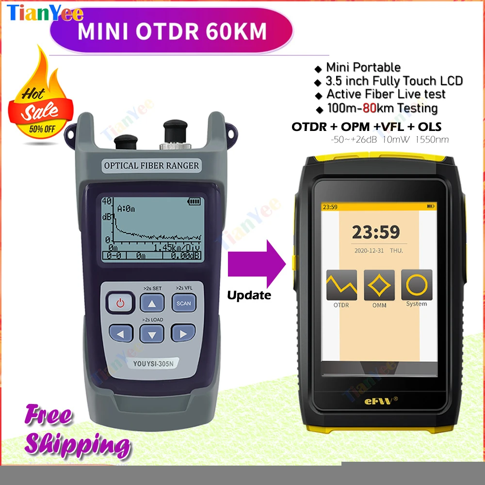 Mini OTDR fwt-100 1550nm +VFL 80KM Active Fiber Optical Reflectometer ...