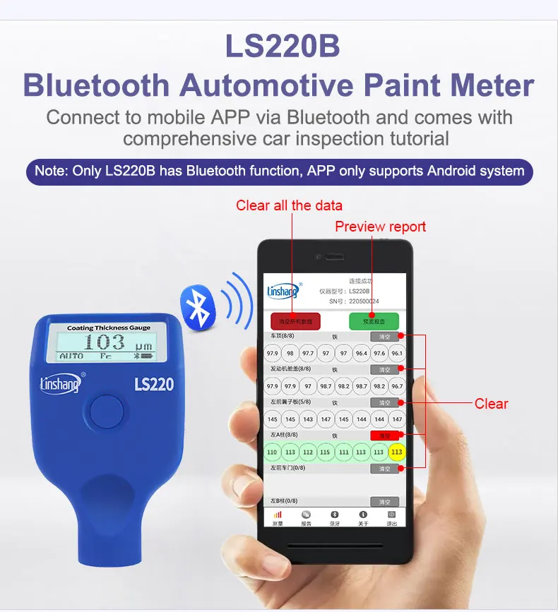LS220/LS220B Car Paint Meter Coating Thickness Gauge