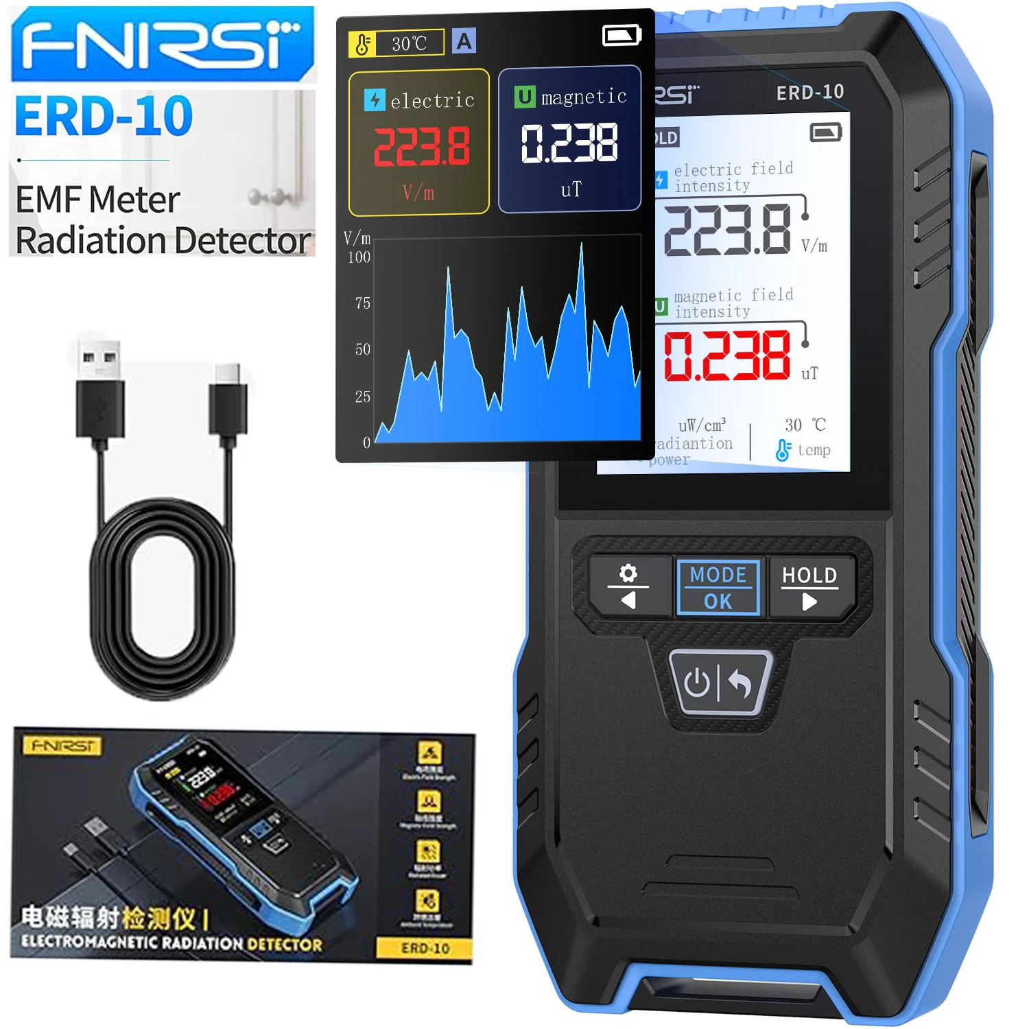 Understanding EMF Measurement Units: A Complete Guide to ...