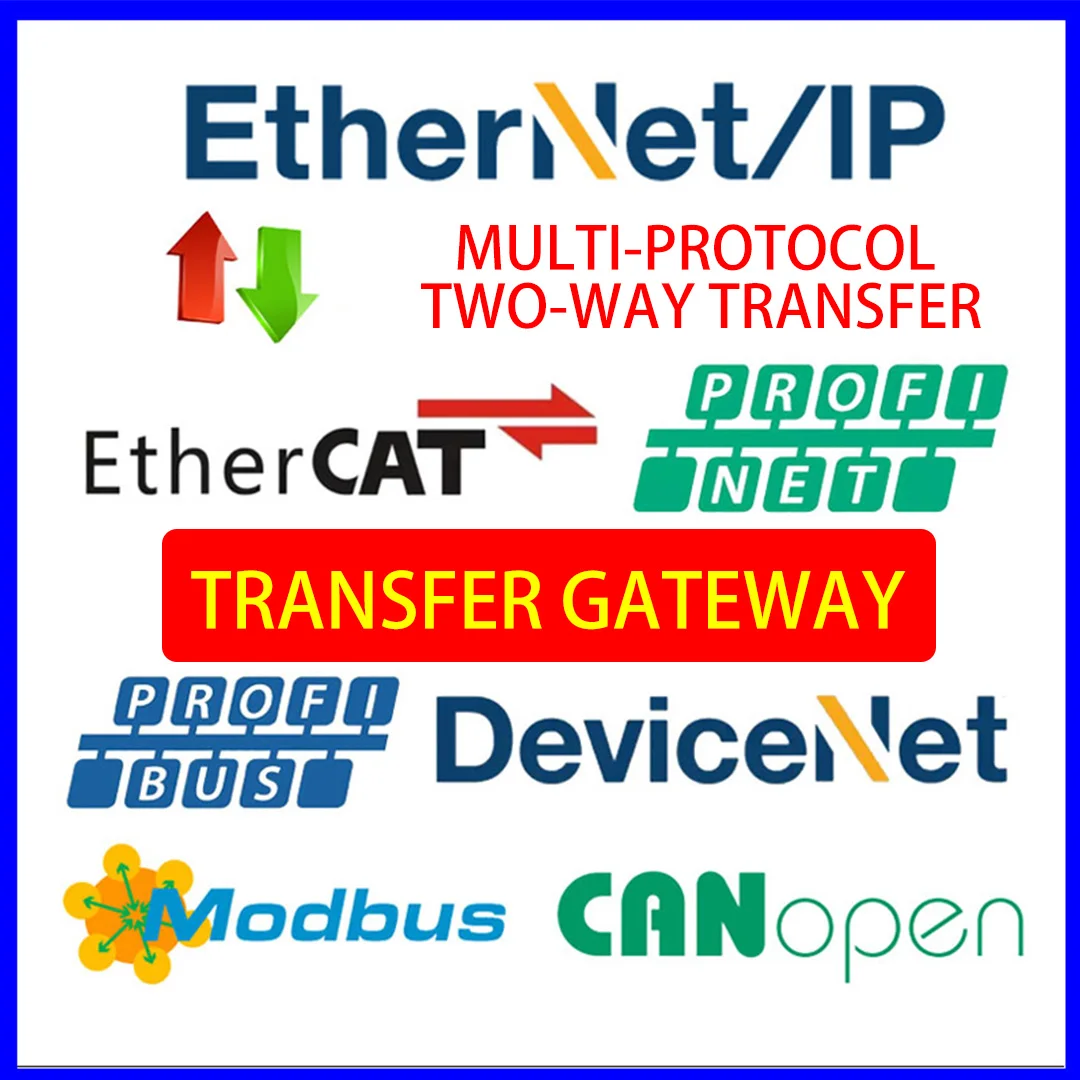 Protocolo-de-comunicaci-n-de-entrada-de-convertidor-EtherNet-IP-a-Profinet-EtherCAT-Profibus ...