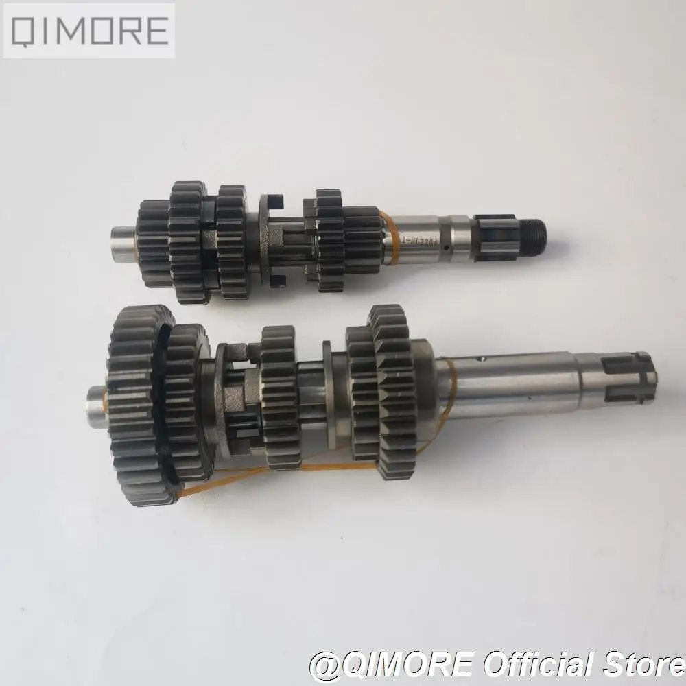 Store Home Products Feedback Brand story