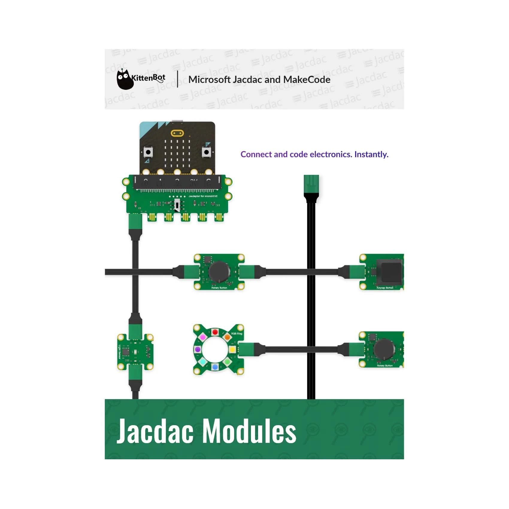 Kittenbot Jacdac Kit For Makecode And Micro:bit V2, Hardware+software Platform, Plug-and-play ...
